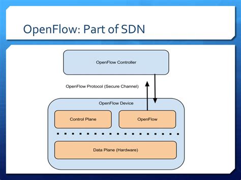 Ppt Updated Presentation Docs Click On