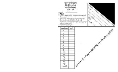 U Pyae Sone Tun နမူနာ အေျဖလႊာ ေျဖပံုေျဖနည္း ျပသလို႔ ရရန္ Facebook