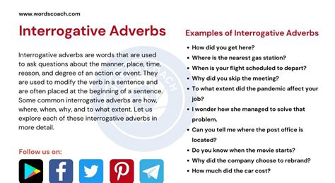 Interrogative Adverbs Word Coach