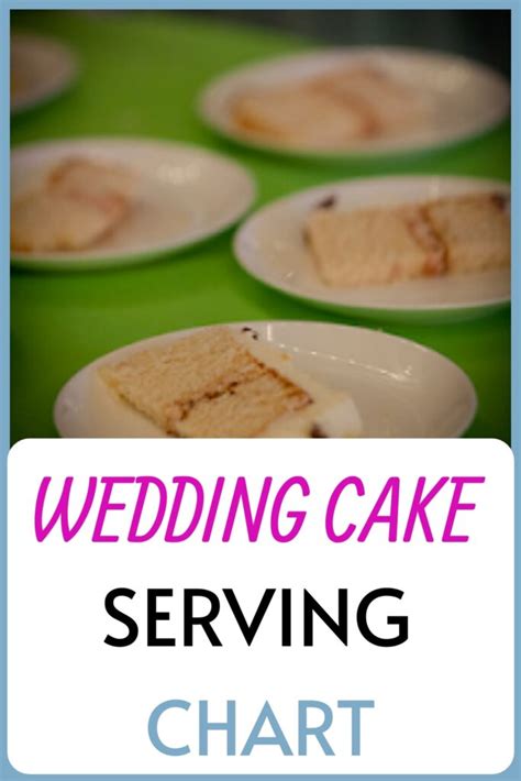 Cake Serving Chart For Wedding Cakes And Single Tiers A Cake To