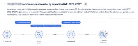 Why Contextual Prioritization Is Key For Securing All It Ot And Iot Assets