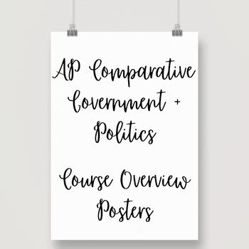 AP Comp Govt Course Overview Posters By History And Government For HS