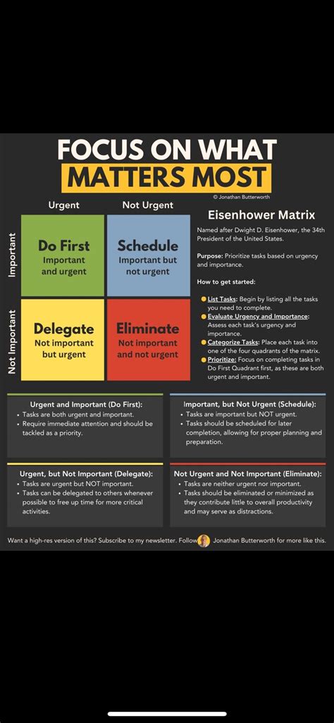 How Do You Balance Work And Life Mark Eckles Posted On The Topic Linkedin