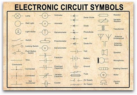 Electrical Circuit Symbols Chart