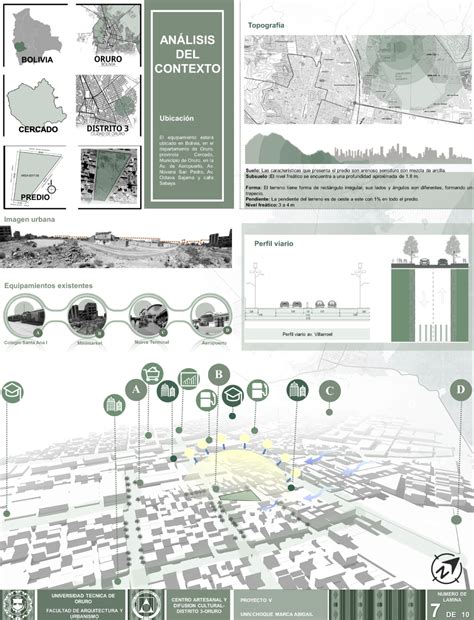 20 Ideas De A🫀 En 2025 Modelos De Arquitectura Arquitectura