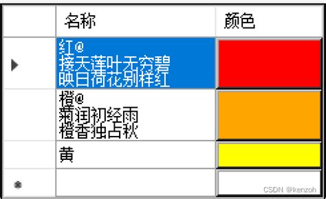 DataGridView自动换行 datagridview 自动换行 CSDN博客