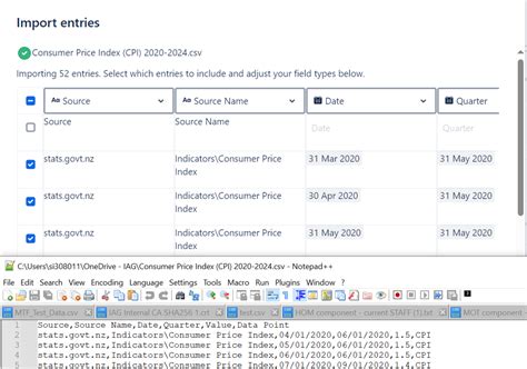 Importing And Adding Data Into Confluence Database