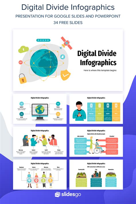 Digital Divide Infographics Infographic Powerpoint Infographic