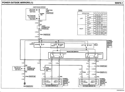 Remove Drivers Side Power Window Switch Panel