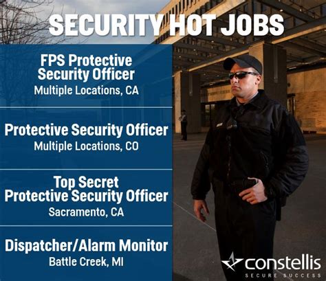 Constellis On Linkedin Securityofficer Dispatcher Topsecret