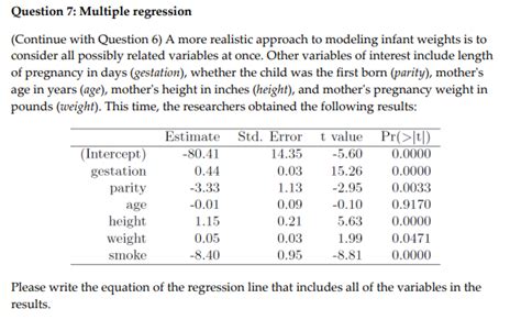 Solved Question 6 Single Regression A Group Of Researchers