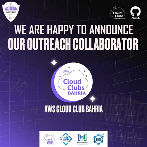 Aws Cloud Club Mehran Uet On Linkedin Hacktoberfest Hackathon Aws