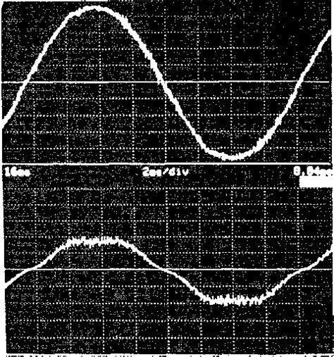 Figure From A New Three Phase AC DC Zero Voltage Switching Isolated Converter Operating In DCM
