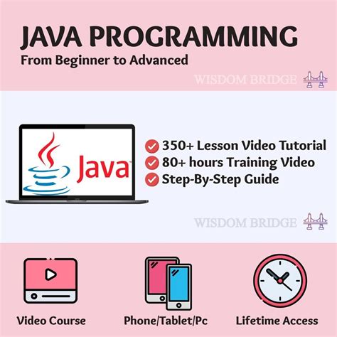 Java Programming Masterclass From Beginner To Advanced Level Learn Video Course Etsy