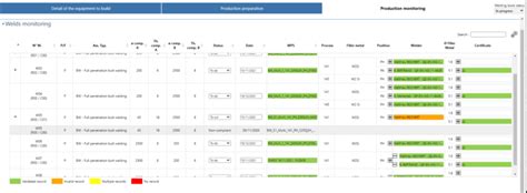 Captureweldmappingdrawingsspecifications Weld Traceabilitywelding