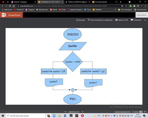 Como Puedo Hacer Este Diagrama De Flujo En Phyton Brainlylat