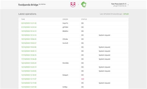 User Interface Foodpanda Hubrise