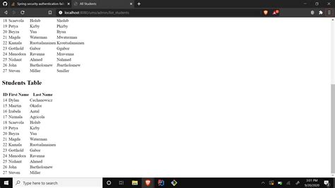 Java Spring Security Will Not Authenticate Newly Created Users And Throws Noresultexception
