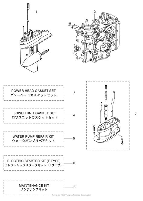 Interactive Parts Catalogs
