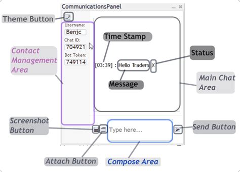 Creating A Trading Administrator Panel In Mql5 Part Xi Modern Feature Communications