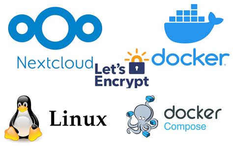 How To Deploy Nextcloud In Your Linux Server With Docker And Ssl By Derick Temfack Medium
