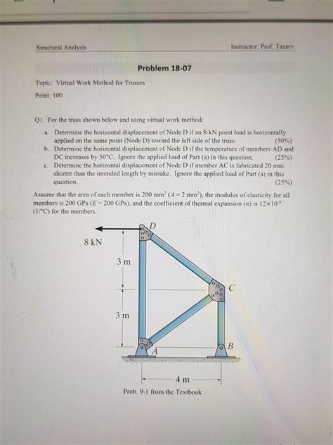 Solved Structural Analysis Instructor Prof Tazarv Problem