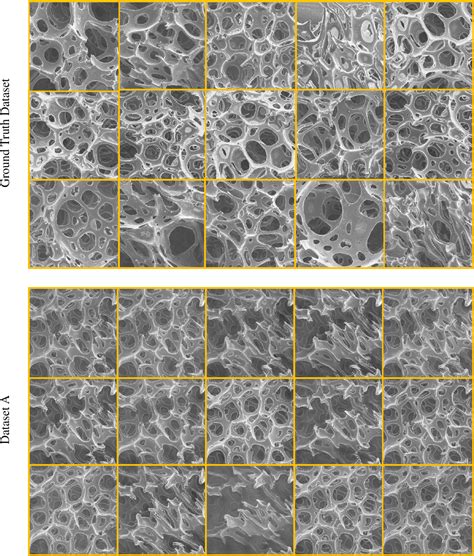 Figure 3 From A Survey On Evaluation Metrics For Synthetic Material Micro Structure Images From