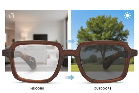 Photochromic Vs Polarized Lenses Uv Protection And Glare Guide The Polette Journal Polette Us