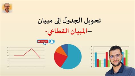 طريقة رسم مبيان قطاعي نصف دائرة و دائرة Youtube