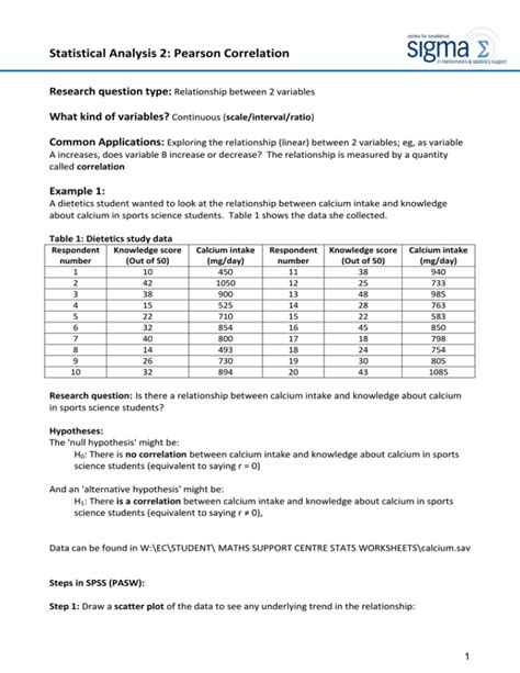 Pearson Correlation Statistical Analysis Worksheet