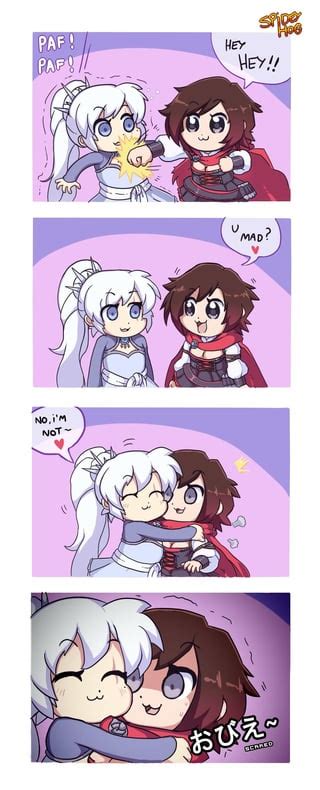 Ruby What Is This Development Rwby X Pop Team Epic Spideyhog Rrwby