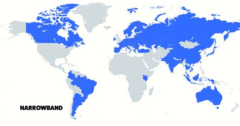 Narrowband Iot Coverage