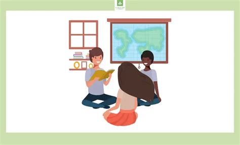 What Is A Standards Based Classroom — 12 Essentials