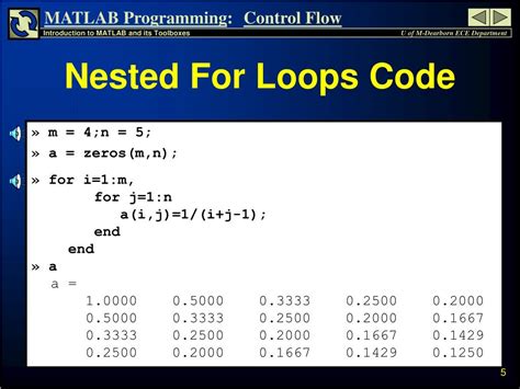 Ppt Programming Environment Powerpoint Presentation Free Download