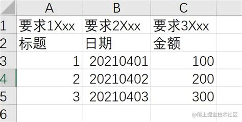 关于easyexcel中读取excel表头的说明一起养成写作习惯！这是我参与「掘金日新计划 · 4 月更文挑战」的第5天 掘金