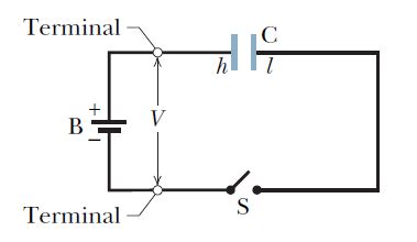 Electrostatics Charging A Capacitor With A Battery Physics Stack Exchange