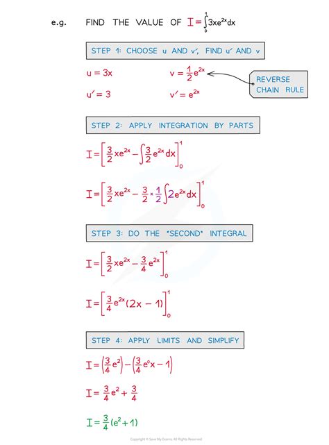 integration by parts 8 2 8 aqa a level maths pure revision notes