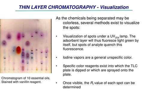 Thin Layer Chromatography Rf At David Daigle Blog