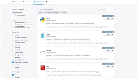 Docker Concepts And Getting Started With Containerization Custom Maker Pro