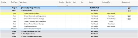 department helper column rollup multi select — smartsheet community