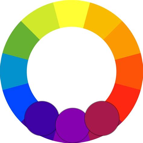 63 Web Design Terms Every Marketer Should Know