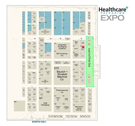 Home Specialty Packaging Equipment Manufacturer By Packaging