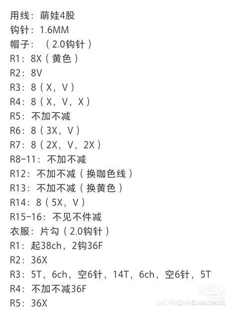 Chart Móc Doraemon Dáng Ngồi Tinicrochet