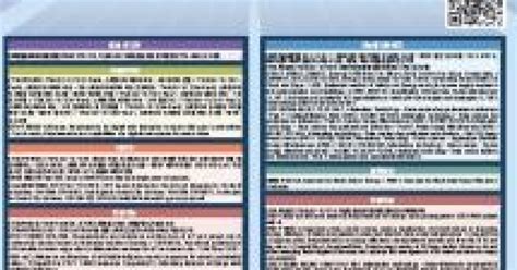 내년 Ict 표준화 지침 제시…ai·양자 등 12대 기술 대상