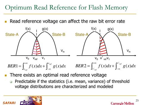 ppt program interference in mlc nand flash memory characterization