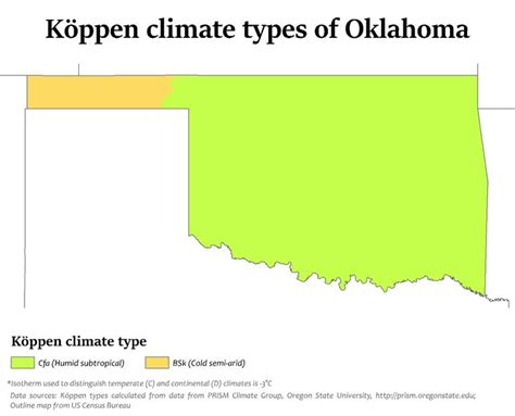 Map Of Different Climate Types