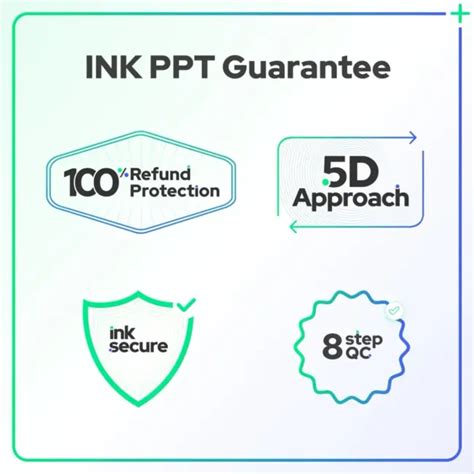 Presentation Cheat Sheet 2025 Win Any Room With Confidence Presentation Cheat Sheet 2025 Win Any Room With Confidence