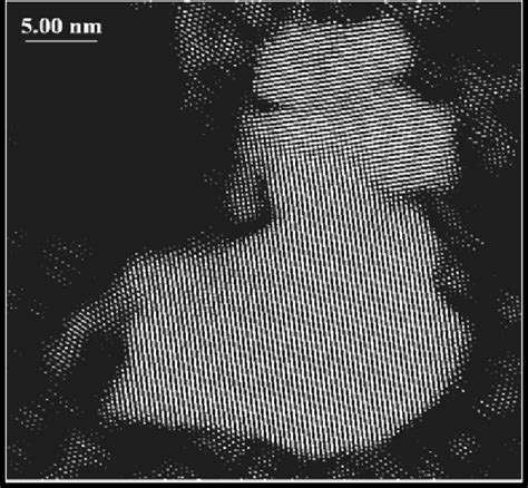 Structure Imaging Showing The Diffraction Pattern Of A Polycrystalline Download Scientific Structure Imaging Showing The Diffraction Pattern Of A Polycrystalline Download Scientific