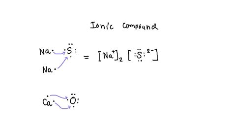 SOLVED Use Electron Dot Structures To Demonstrate The Formation Of Numerade