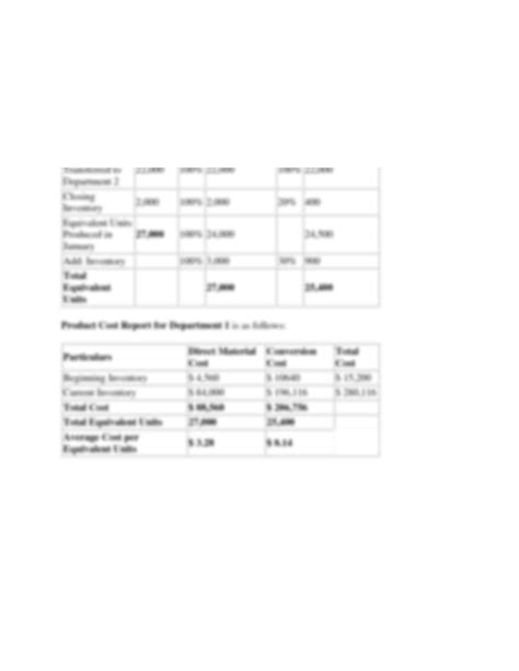 Solution Computation Of Equivalent Units Studypool